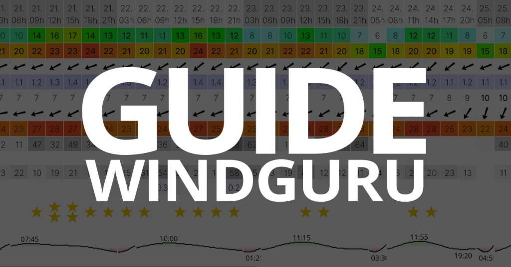 Guide Windguru 2026 : lire le vent pour le kitesurf et wingfoil